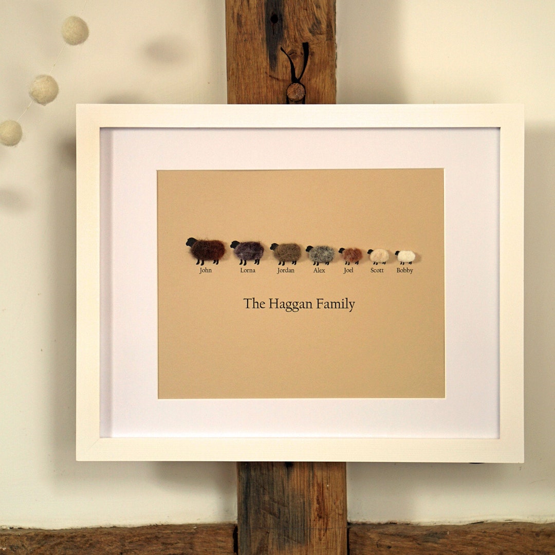 Personalized Sheep Family Tree Print: Wool Felted Family Portrait - Etsy