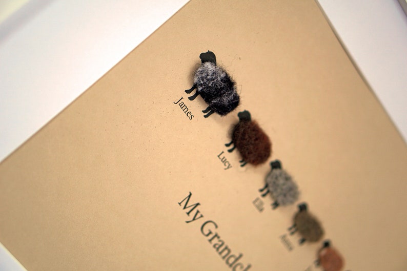 Sheep Family Tree Gift Sheep Gift Family Tree Print - Etsy UK