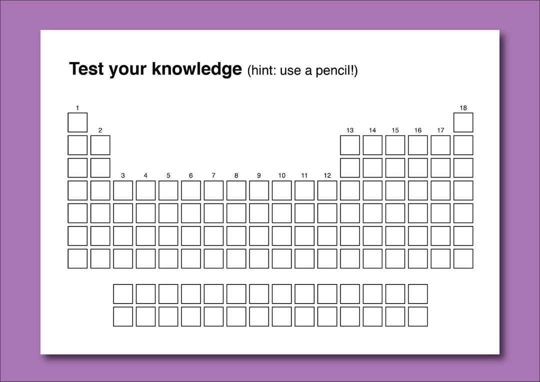 Blank Periodic Table of Elements - Test Your Knowledge! - Etsy