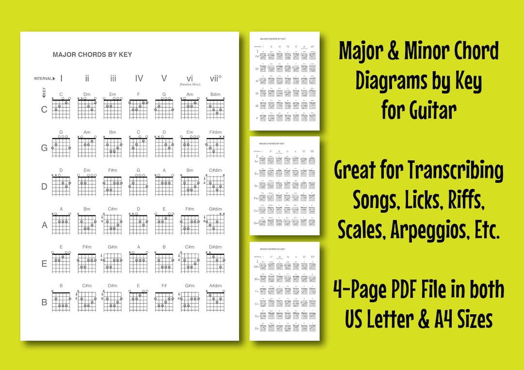 Major and Minor Chord Diagrams by Key music Theory for Guitar. 4 X ...