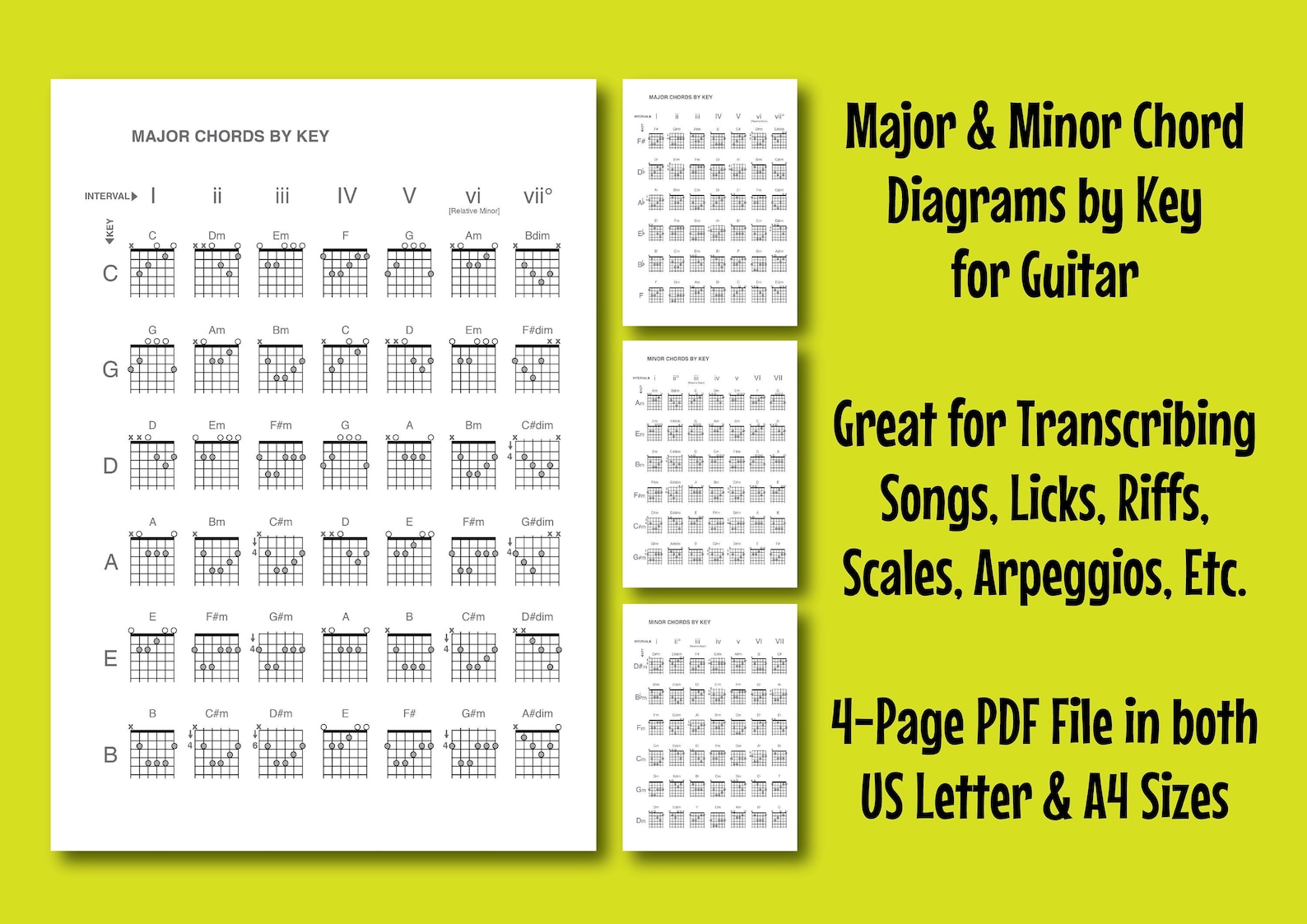 Major and Minor Chord Diagrams by Key (music Theory for Guitar). 4 X ...
