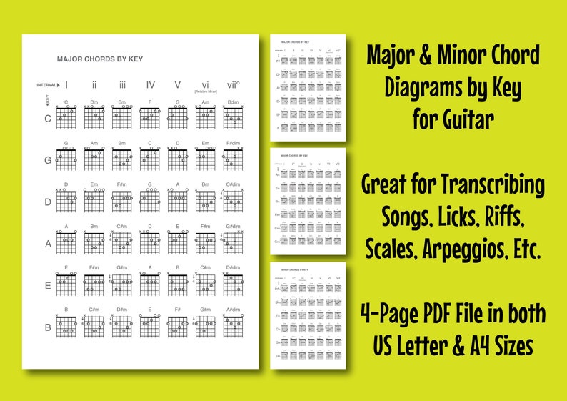 Major and Minor Chord Diagrams by Key (music Theory for Guitar). 4 X ...