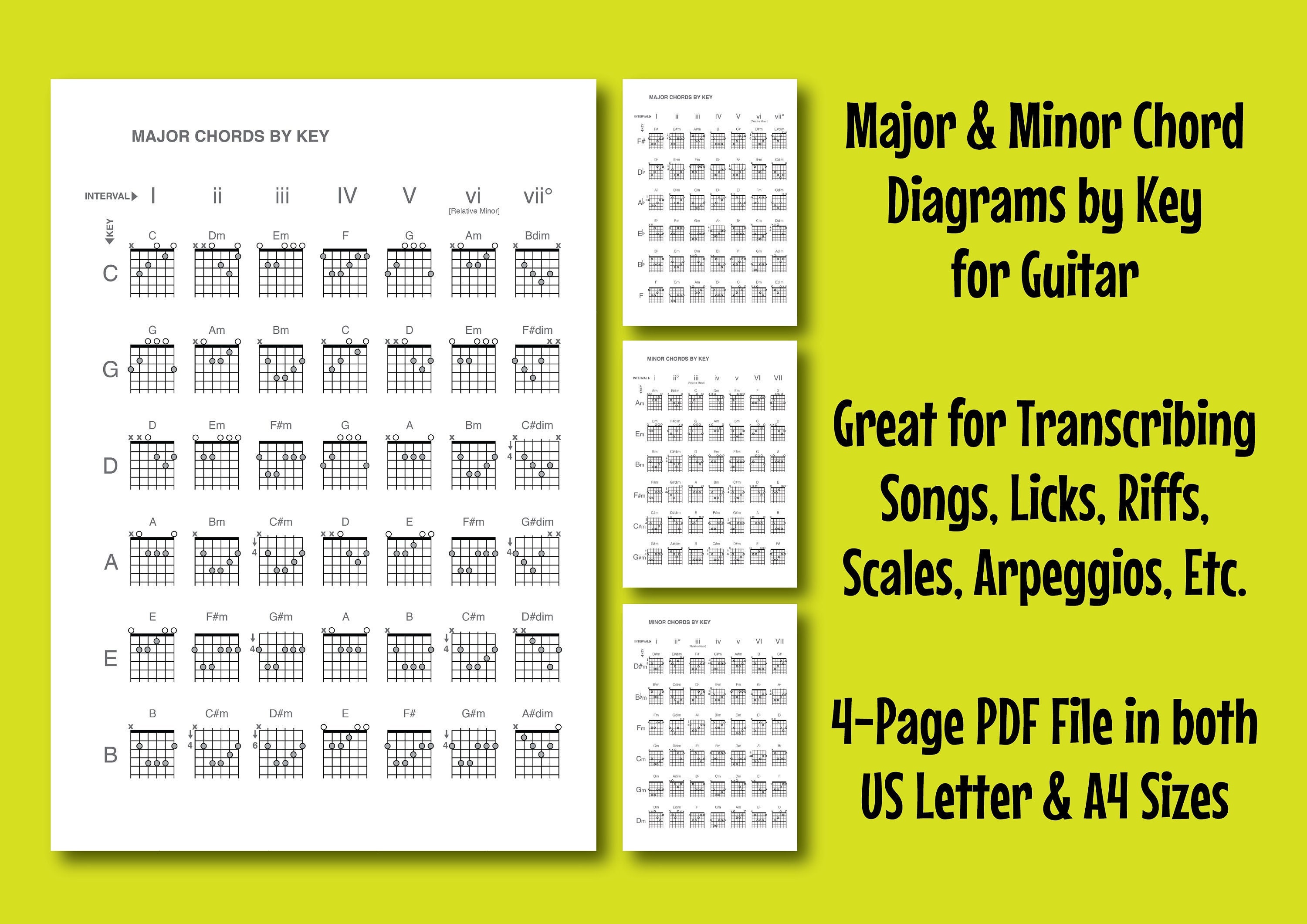 Major and Minor Chord Diagrams by Key (music Theory for Guitar). 4 X ...