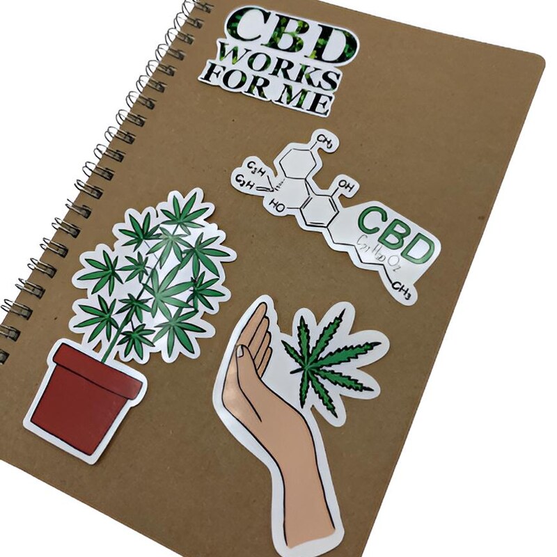 TheKannaKraftShop - Etsy