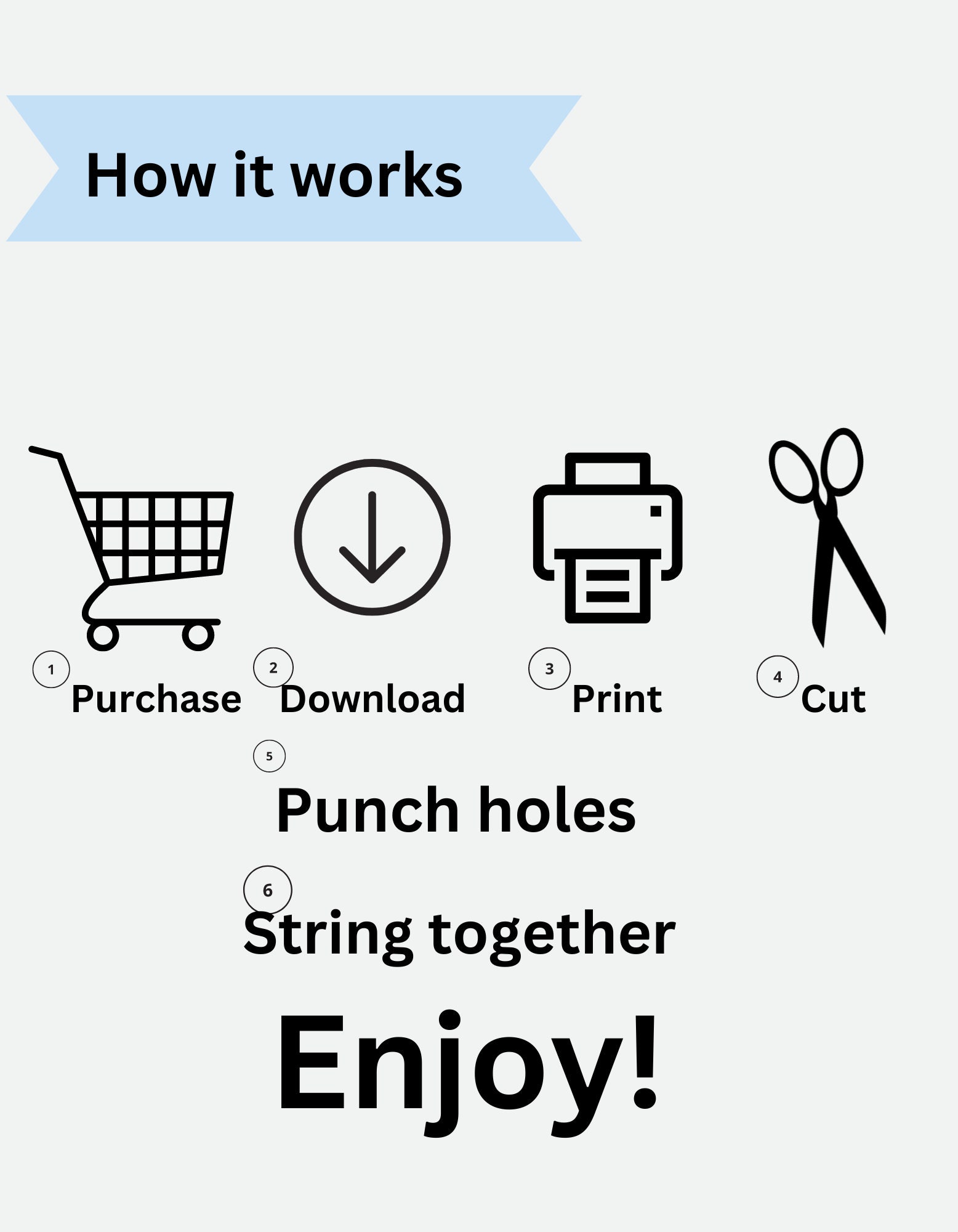 Lab Week Printable Banner, the Lab is Everything Banner, Instant ...