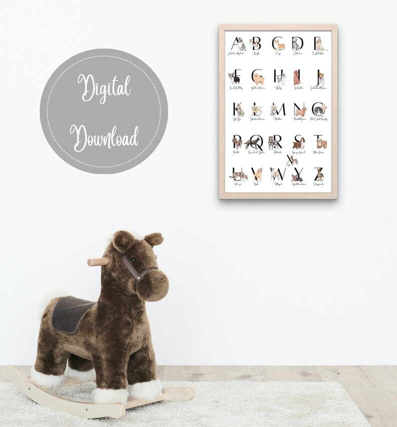 Printable Alphabet Dog Breeds Wall Art, Instant Download, Dog Nursery ...