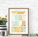 Birthday Calendar Printable Fillable Editable, Perpetual Calendar ...