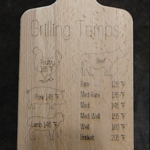 Grilling Temperature Guide Wooden Cutting Board - Etsy
