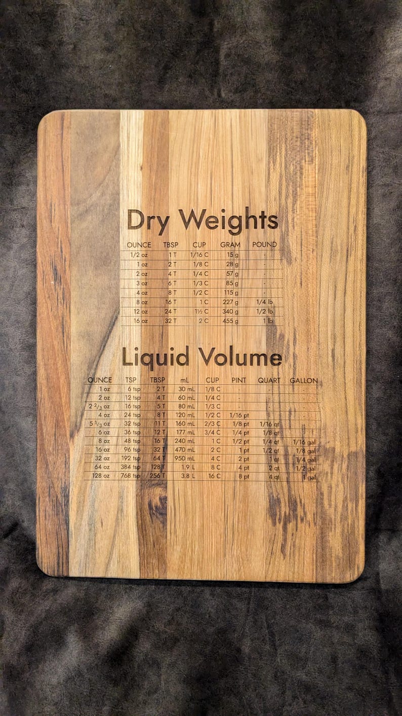 Conversion Chart Etched on Teak Cutting Board With Juice Groove ...