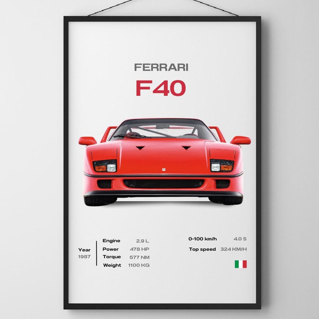 Ferrari F40 Poster, Mid Century Modern Car Poster, Retro Minimalist ...