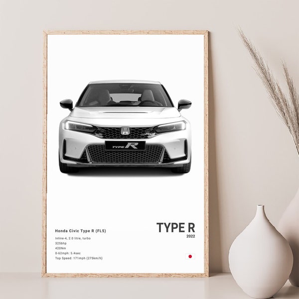 Honda Civic Type R Poster - Etsy