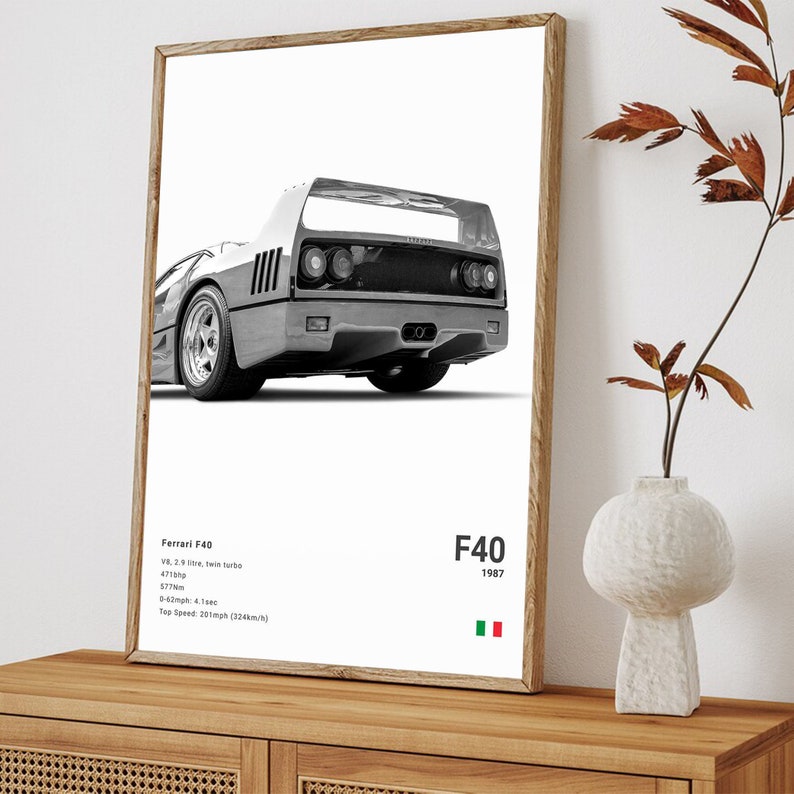 Ferrari F40 Poster, Mid Century Modern Car Poster, Retro Minimalist ...
