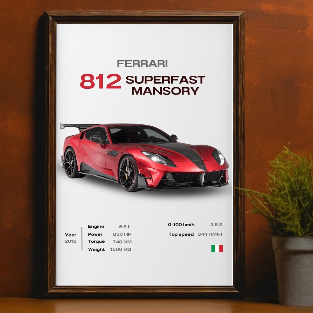 Ferrari 812 Superfast Poster, Mid Century Modern Car Poster, Retro ...