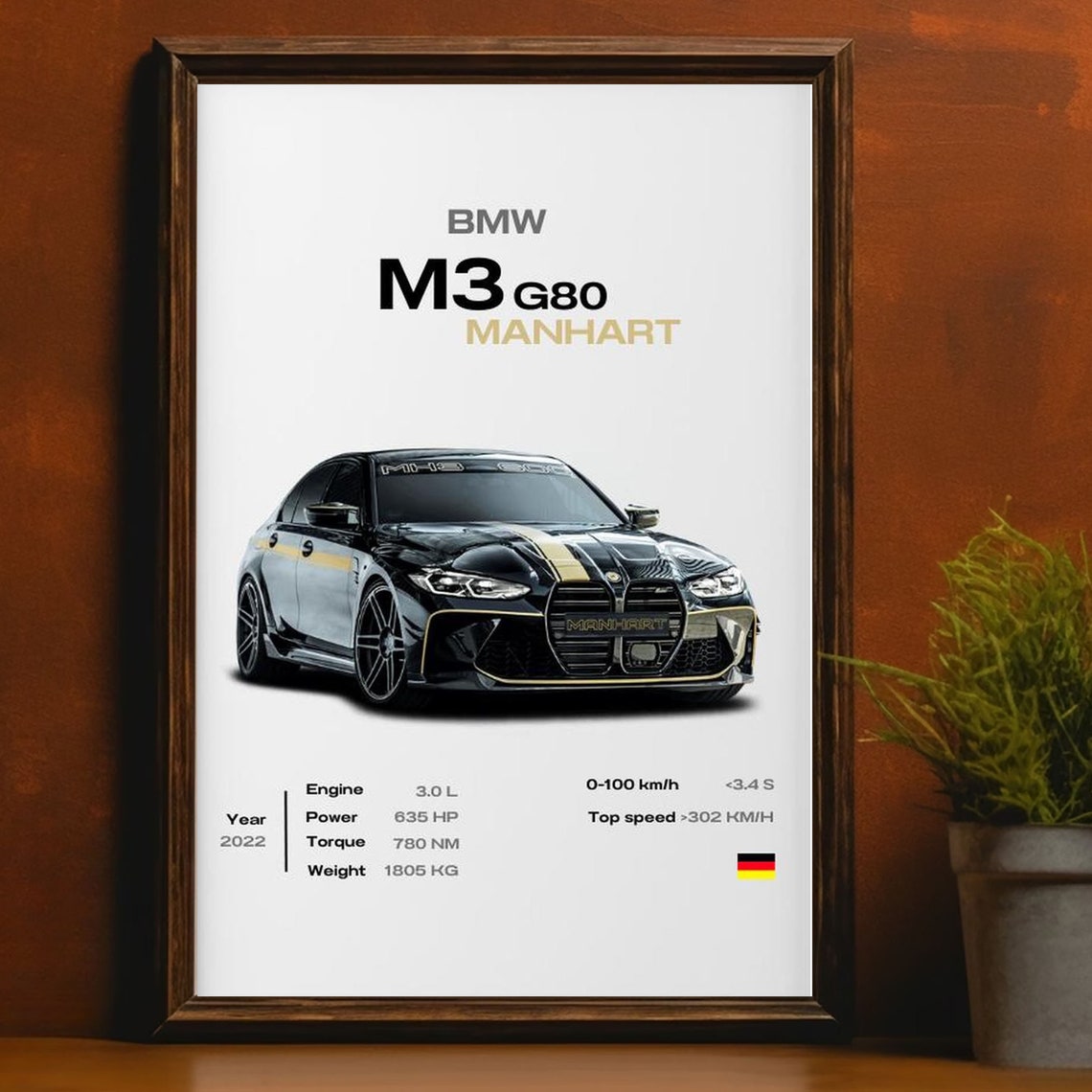 Bmw M3 G80 Manhart Poster Mid Century Modern Car Poster - Etsy