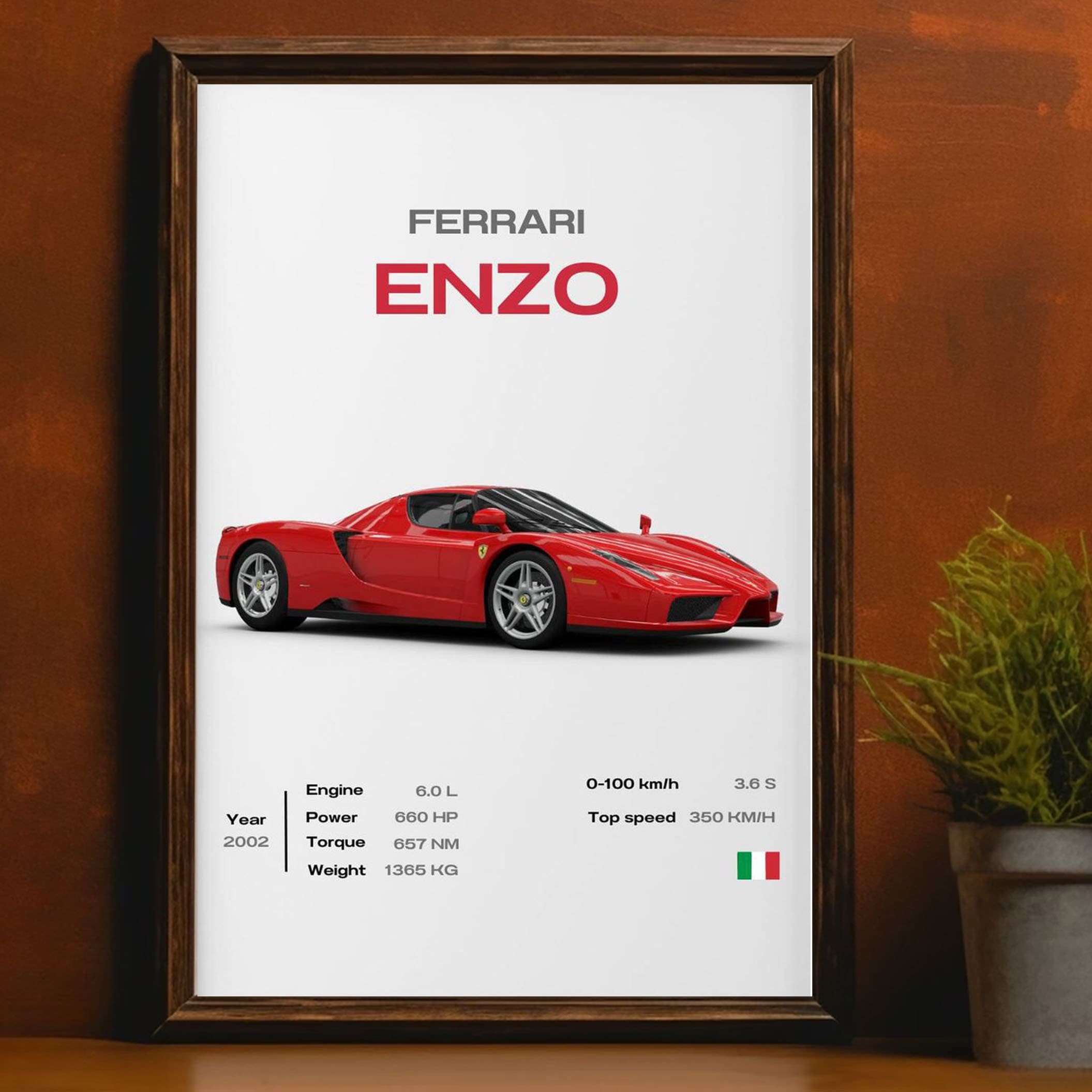 Ferrari Enzo Poster, Mid Century Modern Car Poster, Retro Minimalist ...