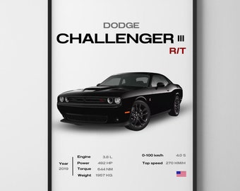 Audi RS7 Poster Mid Century Modern Car Poster Retro - Etsy Canada