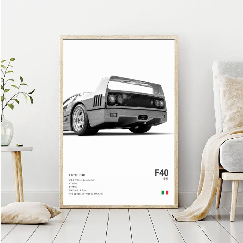 Ferrari F40 Poster, Mid Century Modern Car Poster, Retro Minimalist ...