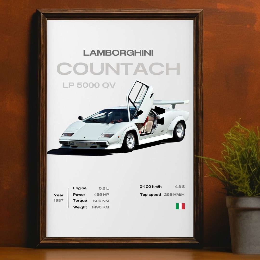 Lamborghini Countach Poster, Mid Century Modern Car Poster, Retro Minimalist Wall Art - Etsy