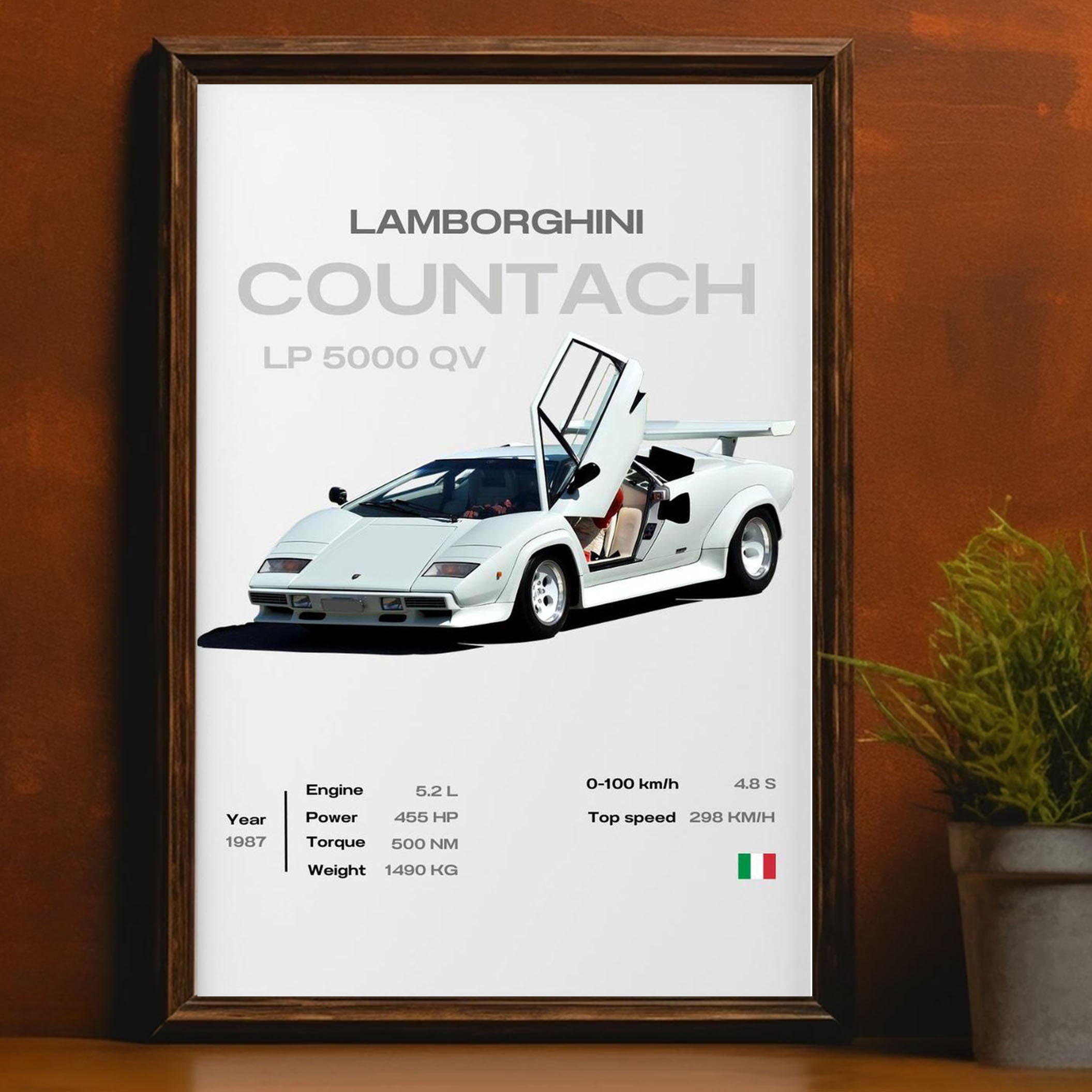 Lamborghini Countach Poster, Mid Century Modern Car Poster, Retro ...