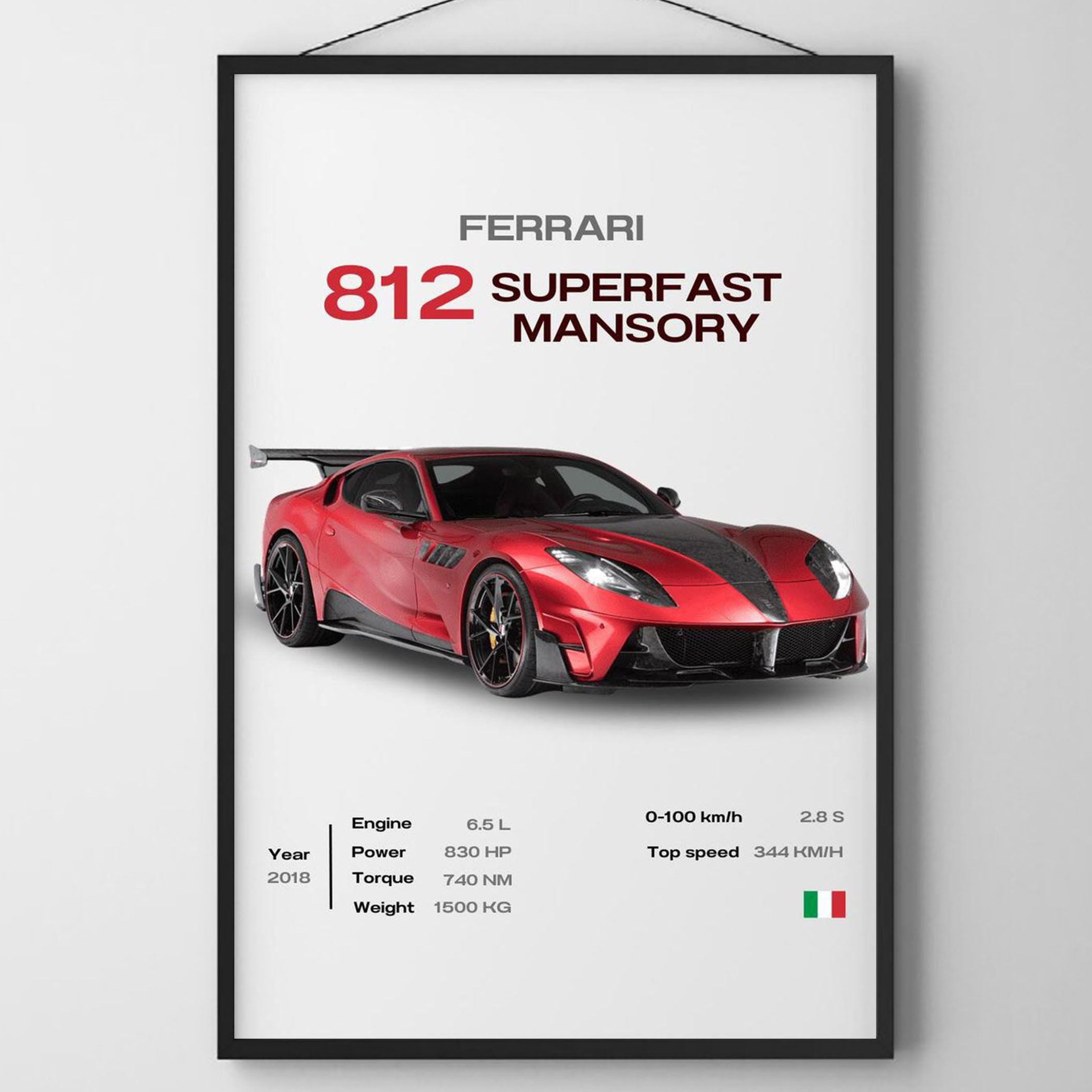 Ferrari 812 Superfast Poster, Mid Century Modern Car Poster, Retro ...
