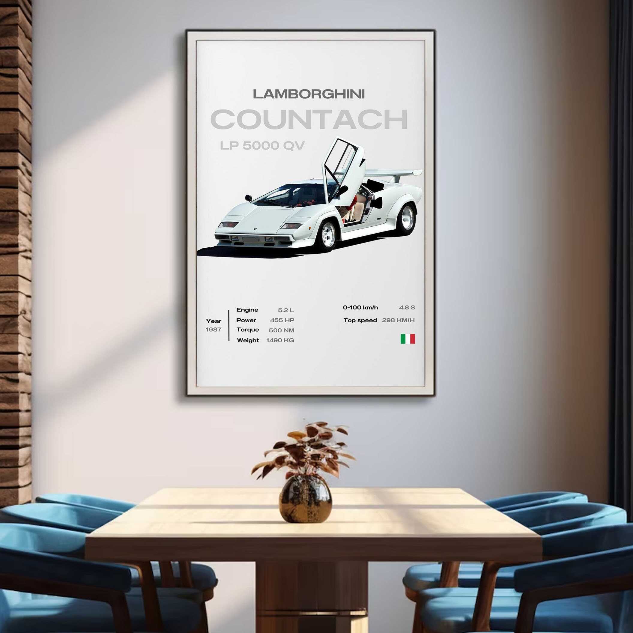 Lamborghini Countach Poster, Mid Century Modern Car Poster, Retro ...