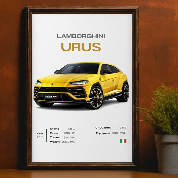 Lamborghini Urus Poster - Etsy