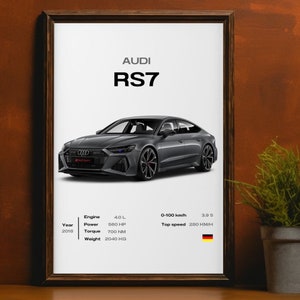 Audi RS7 Poster Mid Century Modern Car Poster Retro - Etsy