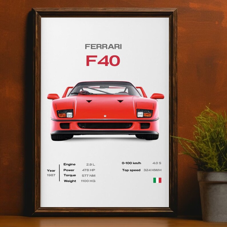 Ferrari F40 Poster, Mid Century Modern Car Poster, Retro Minimalist ...