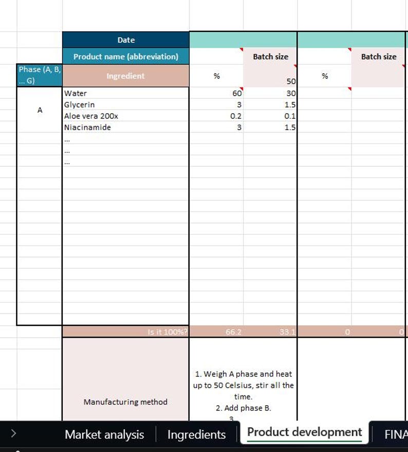 Product Development Sheets - Etsy