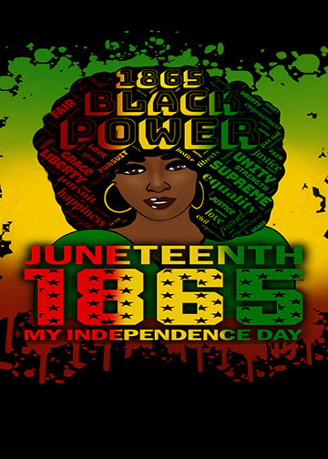 Juneteenth Door Cover Juneteenth Decorations African - Etsy