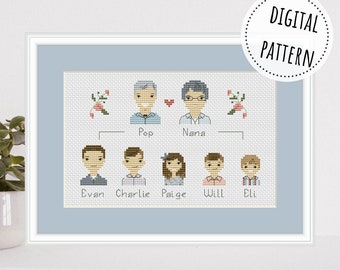 Cross Stitch Family Tree | Etsy