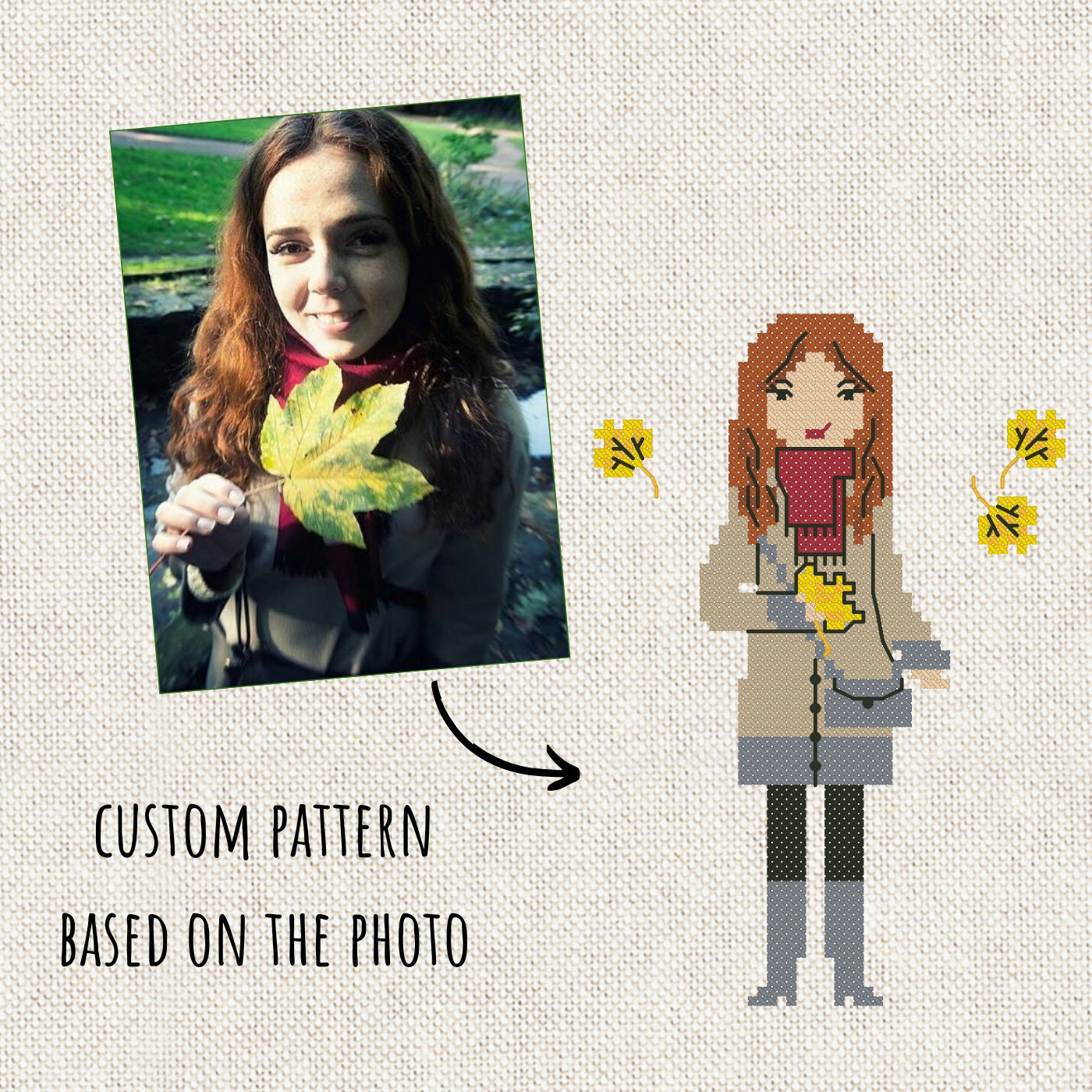 Custom Portrait From Photo Cross Stitch Pattern Gift for - Etsy