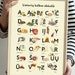 Lithuanian Alphabet Poster Lithuanian Gift Alphabet Print for Kids ...
