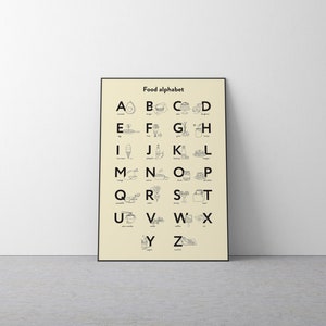 Food Coloring Alphabet - Coloring Sheet - ABC Poster - Alphabet Letters ...