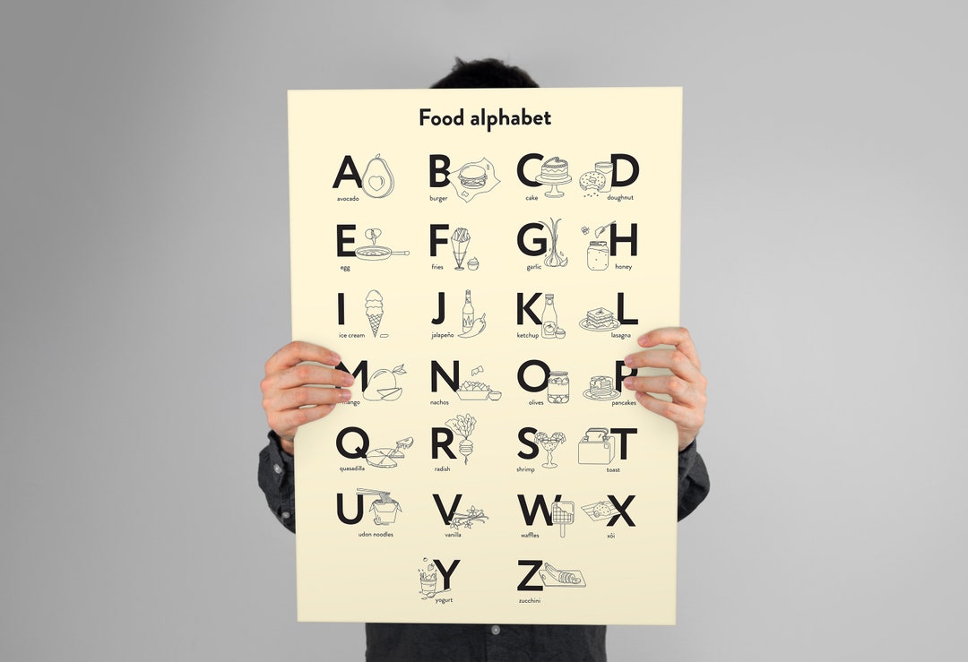 Food Coloring Alphabet - Coloring Sheet - ABC Poster - Alphabet Letters ...