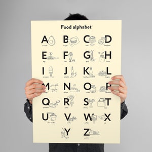 Food Coloring Alphabet - Coloring Sheet - ABC Poster - Alphabet Letters ...