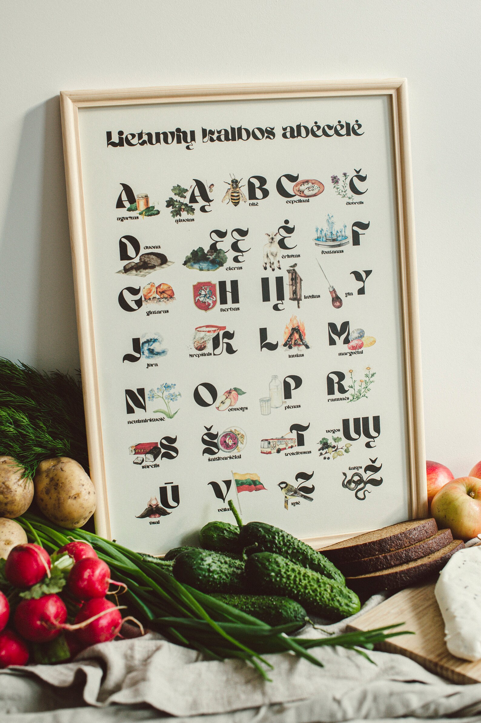 Lithuanian Alphabet Poster Lithuanian Souvenir Gift From | Etsy