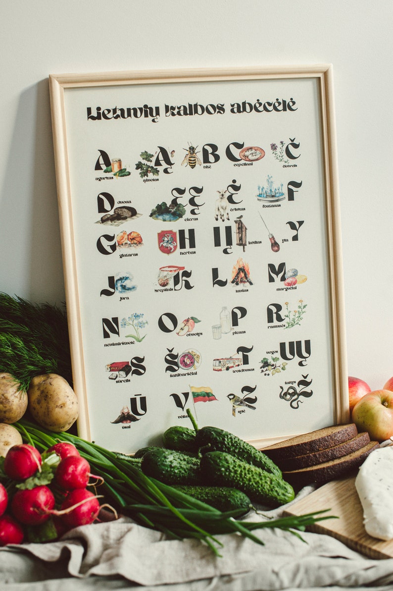 Lithuanian Alphabet Poster Lithuanian Souvenir Gift From | Etsy