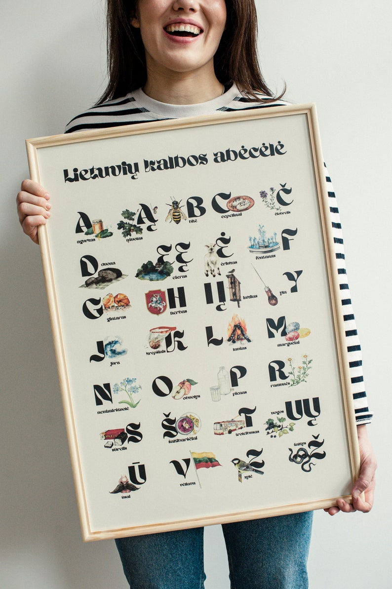 Lithuanian Alphabet Poster Lithuanian Souvenir Gift From | Etsy