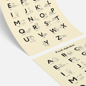 Food Coloring Alphabet - Coloring Sheet - ABC Poster - Alphabet Letters ...