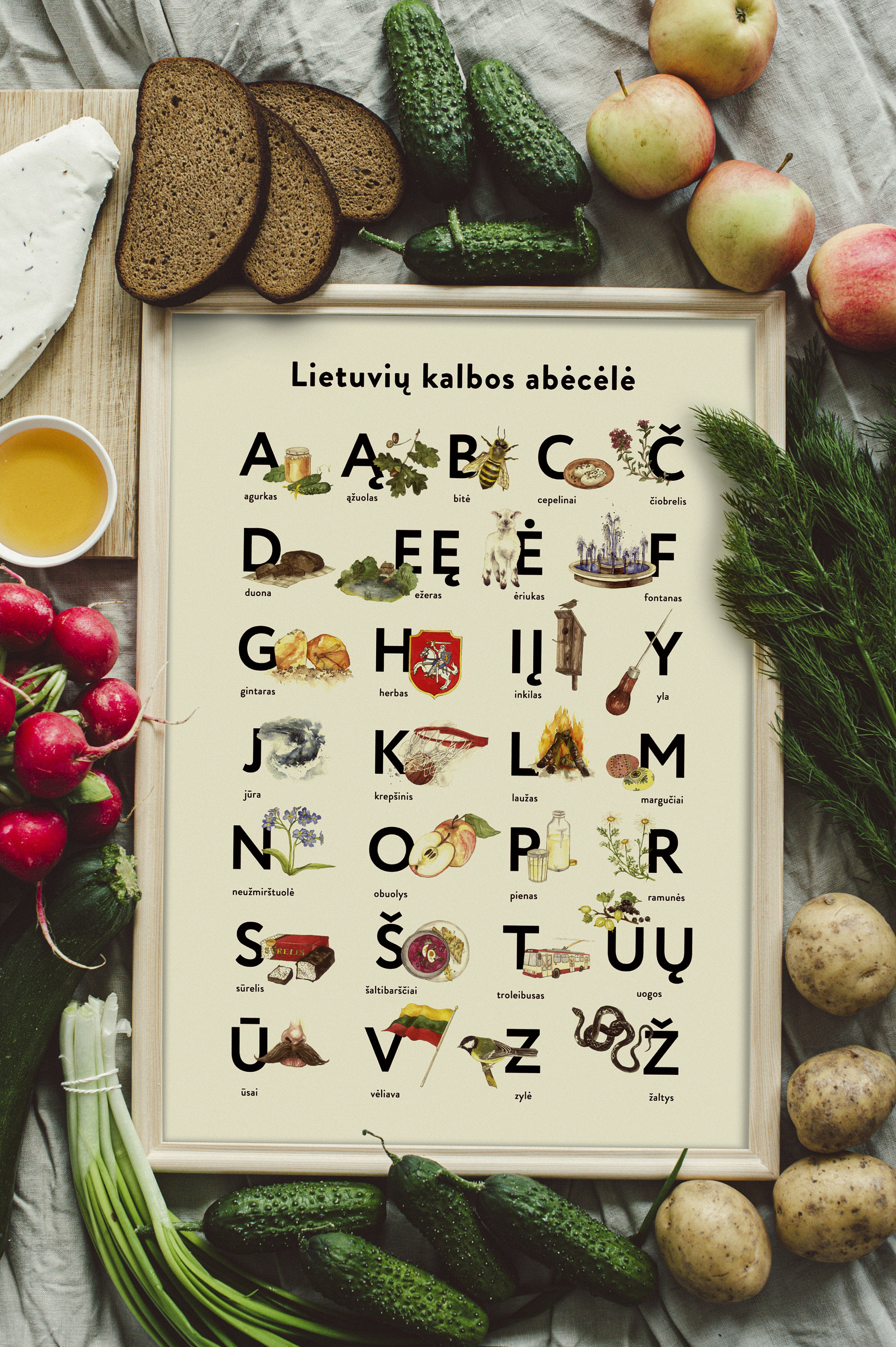 Printable Lithuanian Alphabet Poster - Educational Lithuanian Alphabet ...