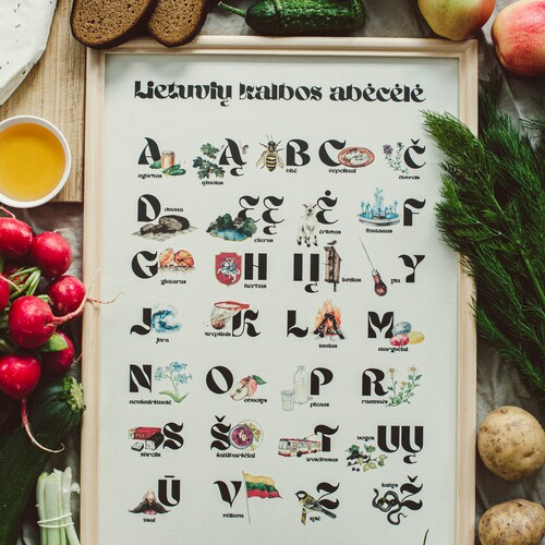 Lithuanian Alphabet Poster Lithuanian Souvenir Gift From | Etsy