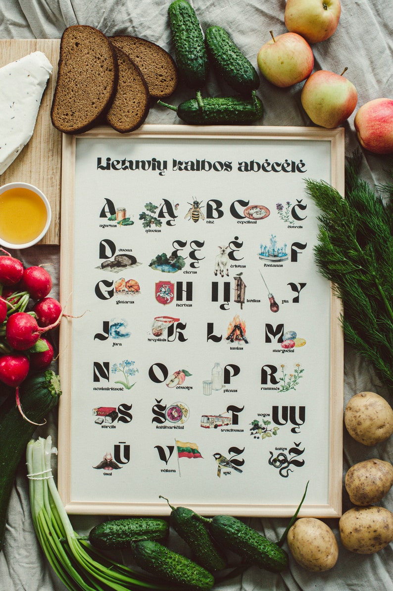 Lithuanian Alphabet Poster Lithuanian Souvenir Gift From | Etsy