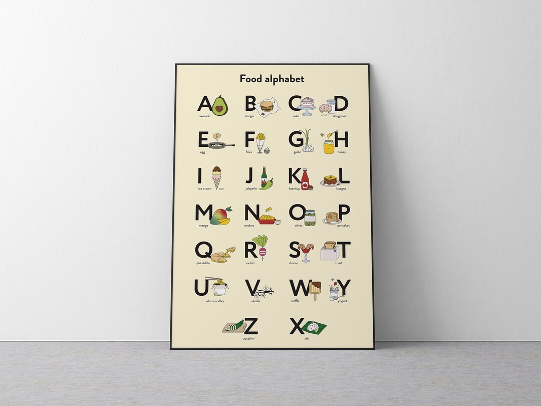 Food Alphabet Poster ABC Poster Letter Learning Print - Etsy