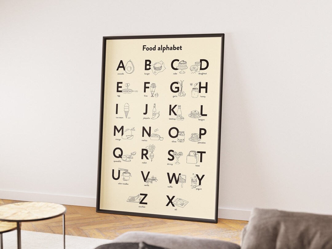 Food Coloring Alphabet Coloring Sheet ABC Poster - Etsy