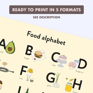 Food Alphabet Poster - ABC Poster - Letter Learning Print - Instant ...
