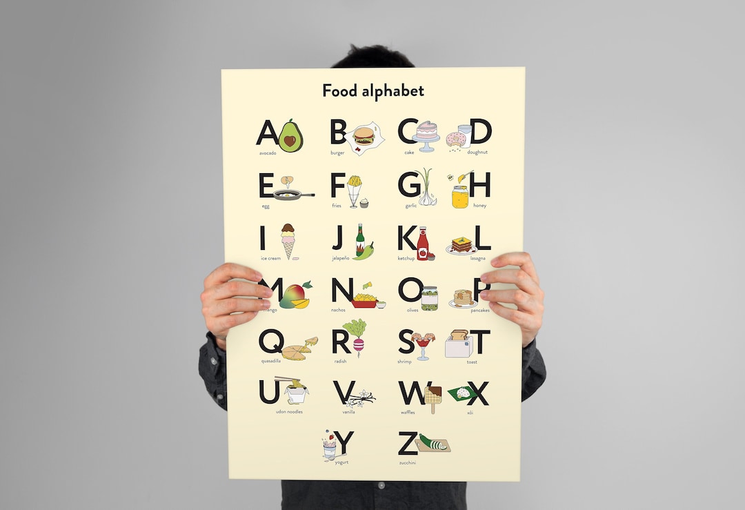 Food Alphabet Poster - ABC Poster - Letter Learning Print - Instant ...