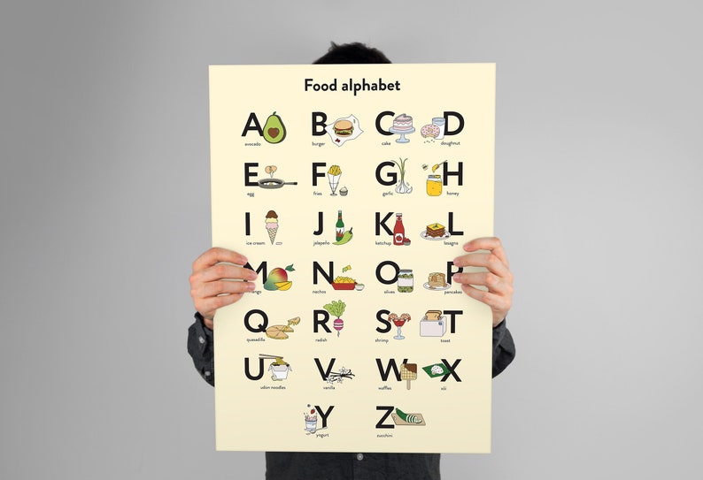 Food Alphabet Poster - ABC Poster - Letter Learning Print - Instant ...