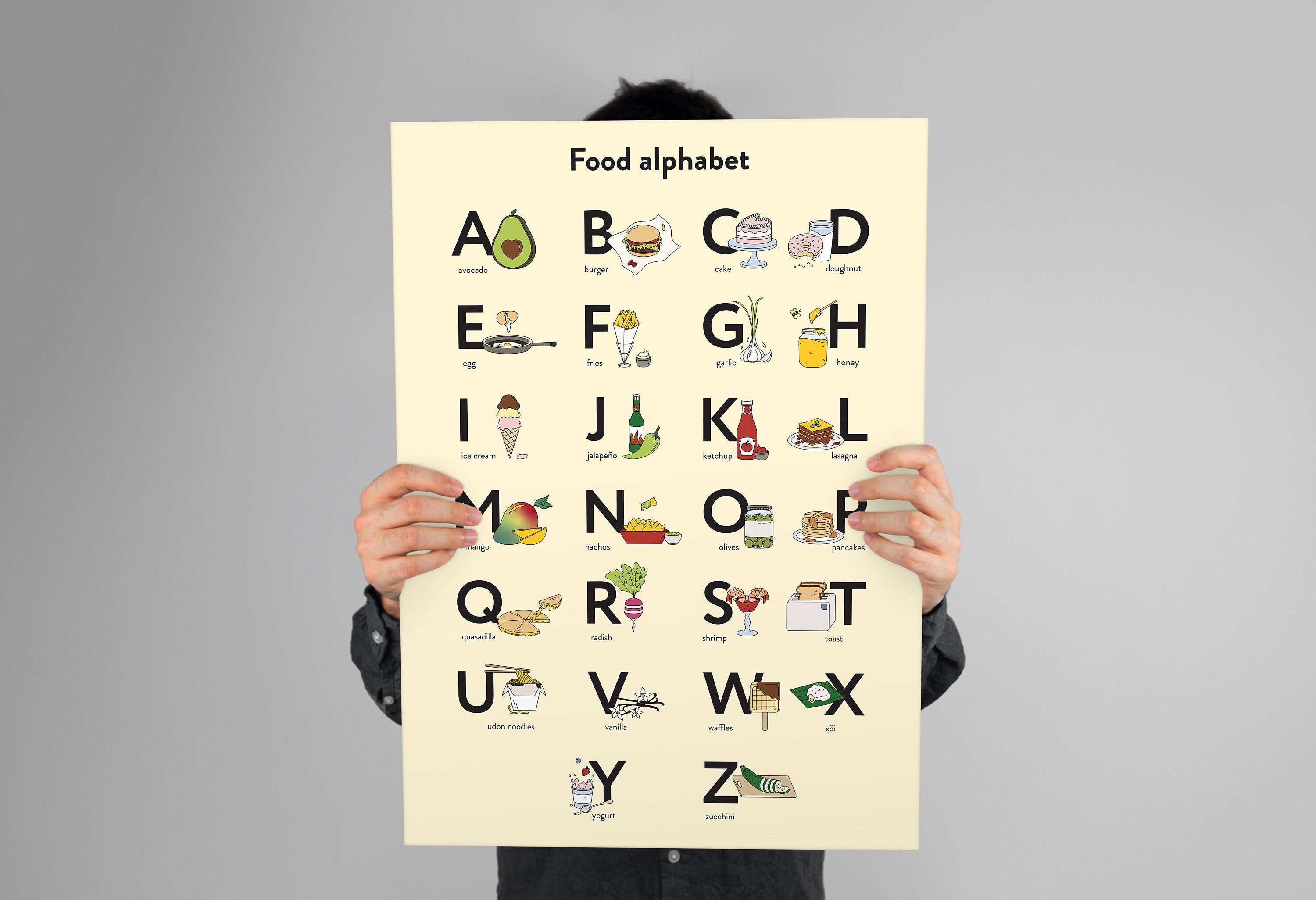 Food Alphabet Poster - ABC Poster - Letter Learning Print - Instant ...