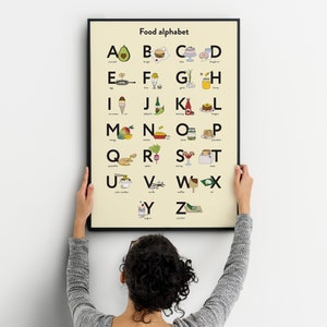 Food Alphabet Poster - ABC Poster - Letter Learning Print - Instant ...
